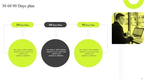 Top 10 Traditional Vs New Performance Management Framework Powerpoint Presentation Templates In 2025