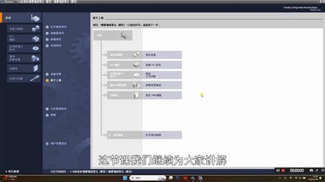 基于plc的多部电梯群控算法设计哔哩哔哩bilibili