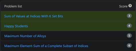Jaiprakash Maheshwari On Linkedin Leetcode Codingchallenge Problemsolving Weeklycontest