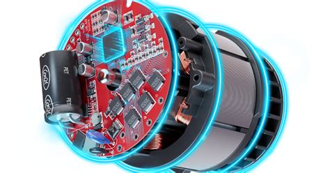 Brushless From Einhell