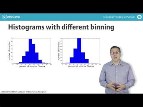 Python Tutorial Plotting Histograms With Python Empower Youth