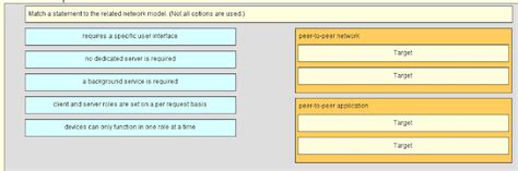 CCNA 1 V7 ITN Final Exam Answers CCNA6 COM
