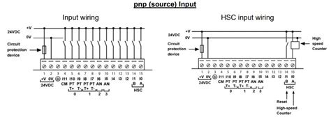 Unitronics Vision Plc Hmi Programmable Logic Controller User Manual