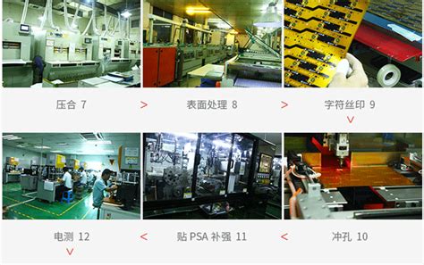 生产 深圳市叁鼎科技有限公司