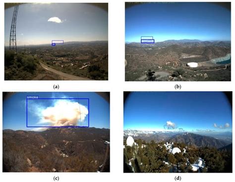 Efficient Detection of Forest Fire Smoke in UAV Aerial Imagery Based on an Improved Yolov5 Model ...