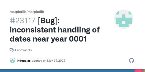 Bug Inconsistent Handling Of Dates Near Year Issue Matplotlib Matplotlib GitHub