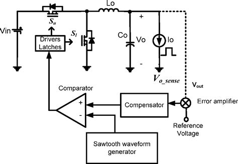 Figure 112 From Digital Pulse Width Modulation Techniques For Power
