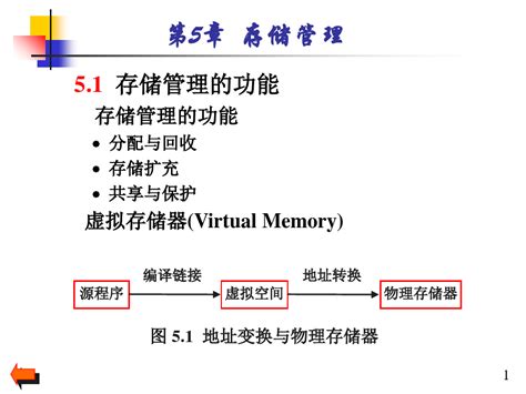 操作系统原理第5章word文档在线阅读与下载无忧文档 操作系统原理第5章word文档在线阅读与下载无忧文档