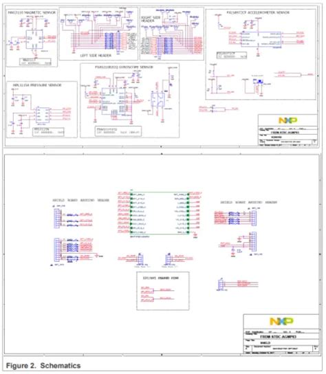 nxp um11588 frdm k22f agmp03 sensor toolbox development kit user manual