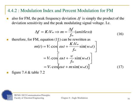 Ppt Chapter 4 Angle Modulation Transmission And Reception