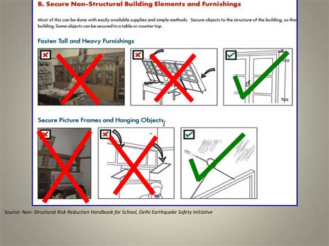 Structural And Non Strutural Mitigation Ppsx Home Insurance Insurance