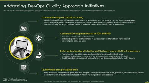 role of qa in devops it powerpoint presentation slides presentation