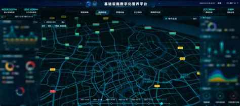 年最先进的道路巡检系统谁是Top 阿里云开发者社区
