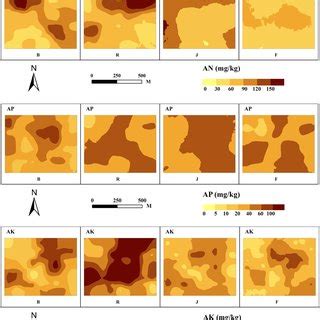 Spatial Distribution Of Soil Nutrients During The Different Growth Download Scientific Diagram