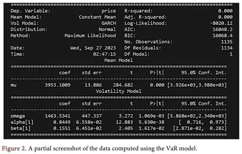 Scientific Research Publishing On Linkedin Financialderivatives Riskmanagement