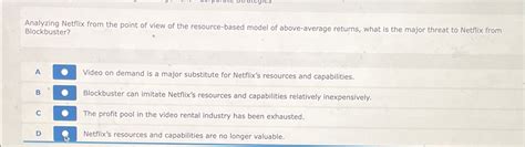 Solved Analyzing Netflix From The Point Of View Of The