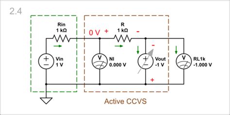 Practical Example Of Controlled Voltage And Current Sources Electrical Engineering Stack Exchange