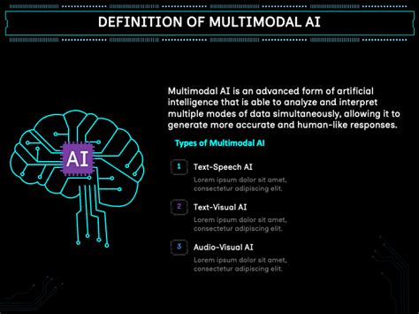 Multimodal AI PowerPoint Template And Google Slides Theme PPT Slides