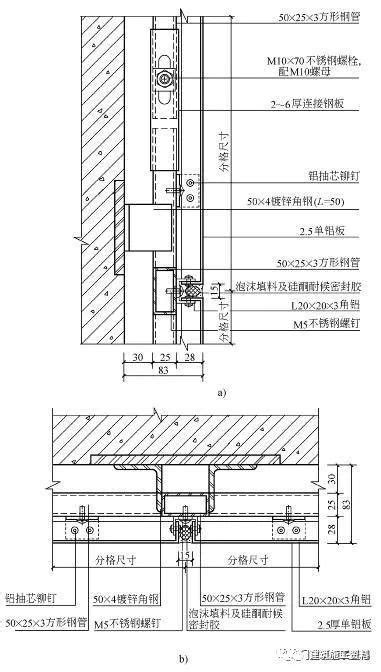 ieee5节点系统图 铝板幕墙、石材幕墙、玻璃幕墙施工节点做法100多张详图！ csdn博客