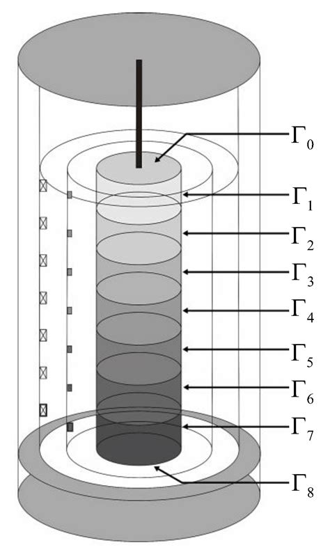Soft Sensor Modeling For 3d Transient Temperature Field Of Large Scale