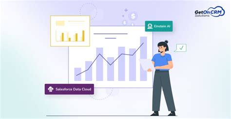 Getoncrm Solutions On Linkedin Salesforce Data Cloud And Einstein Ai For Business Growth