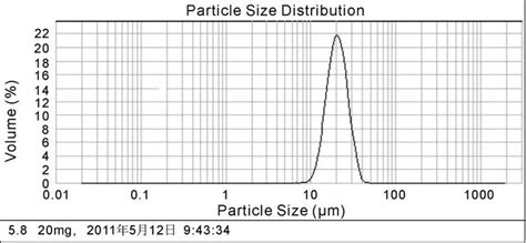 Preparation And Properties Of Two Component And Double Crosslinking Waterborne Polyurethane