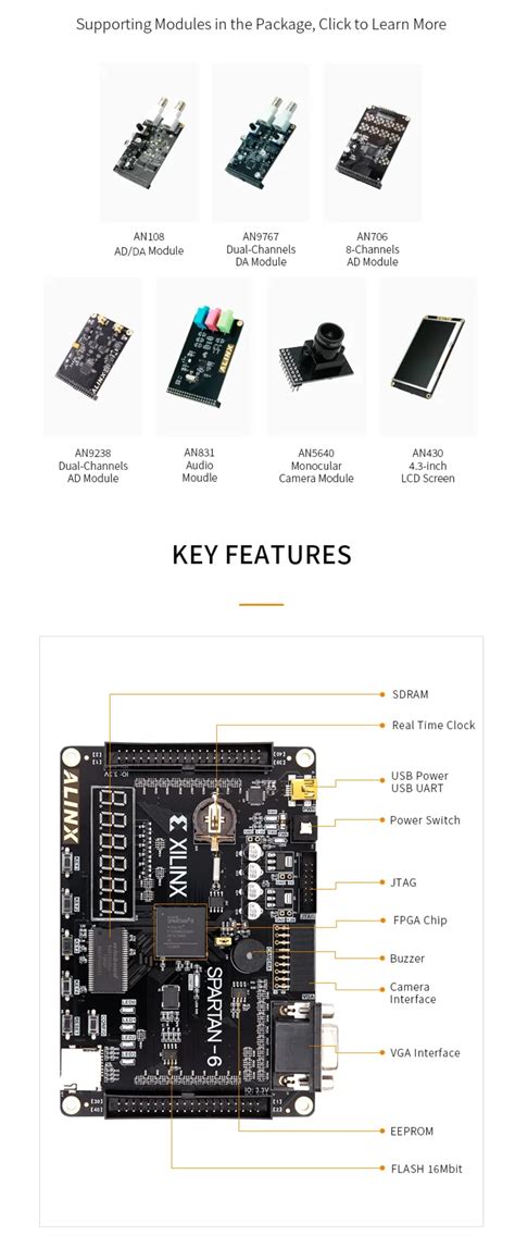 Alinx Ax309 Xilinx Spartan 6 Xc6slx9 Fpga Development Board