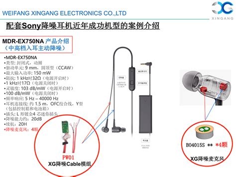 Mems硅麦克风降噪硅麦mems选型支持特殊定制 解决方案 三星单片机 昂宝电源ic 航顺单片机 复旦微单片机 代理商 深圳展亨隆电子有限公司