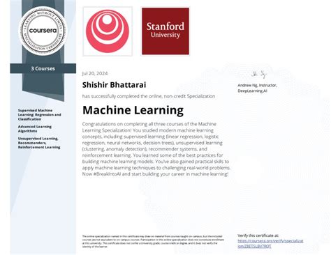 Completed Machine Learning Specialization By Deeplearningai Shishir