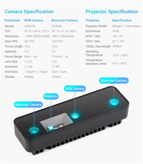 Oak D Pro 12mp Opencv Ai Machine Vision Kit Depth Measuring Image