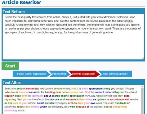 Article Rewriter Tools On Tumblr