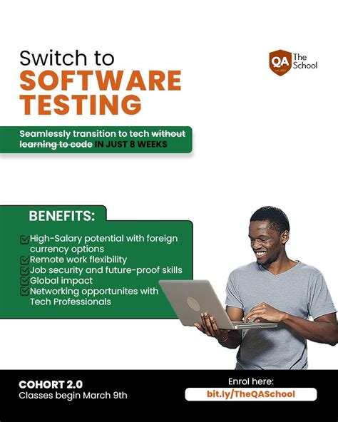 The Qa School On Linkedin Cohorts Theqaschool Softwaretesting
