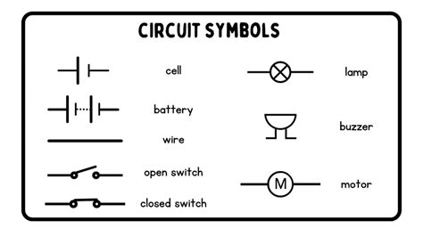 Electricitytackle The Tricky Bits Explorify