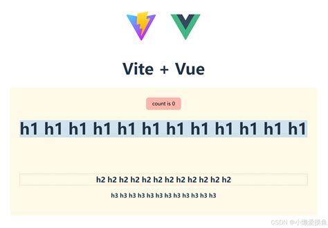 Vue3 Ts 项目引入unocss，并实现主题切换virtualunocss Csdn博客