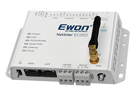 Ewon Iiot Data Starter Kit