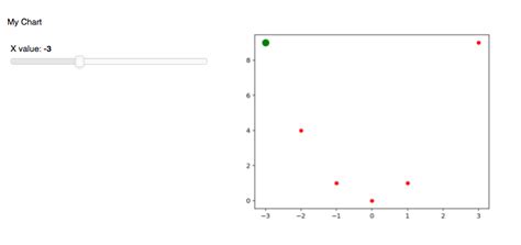 Launch Panel Datalabs Documentation