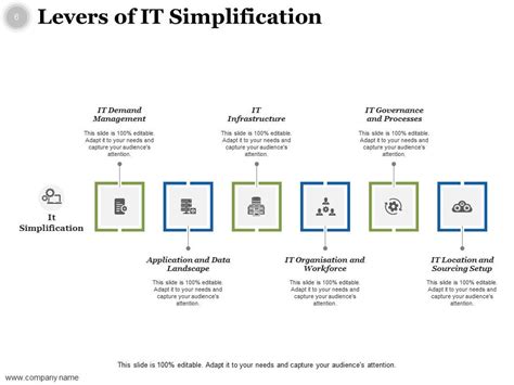 It Interpretation Powerpoint Presentation Slides Powerpoint Templates Backgrounds Template