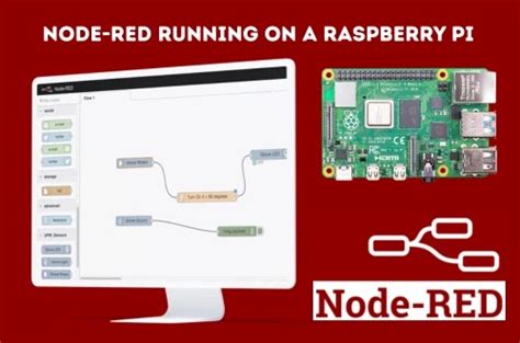 How To Install Node Red On Raspberry Pi Step By Step Guide 2025