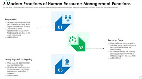 3 Modern Practices Of Human Resource Management Functions Designs Pdf