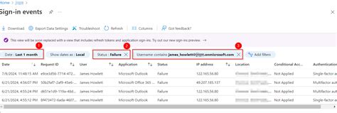 Audit Admin Activity In Microsoft 365