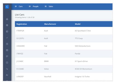 How Can I Restructure My Database Core Software Software