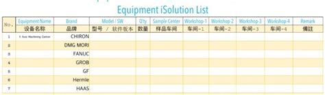 kc hu on linkedin bcc our hardware isolution including brilliant