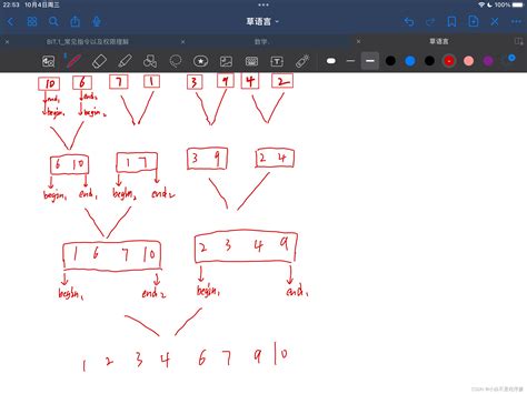 【算法】排序——归并排序和计数排序 Csdn博客