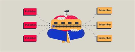 Javafx Basics Learn About The Javafx Framework For By Natasha Ferguson Medium