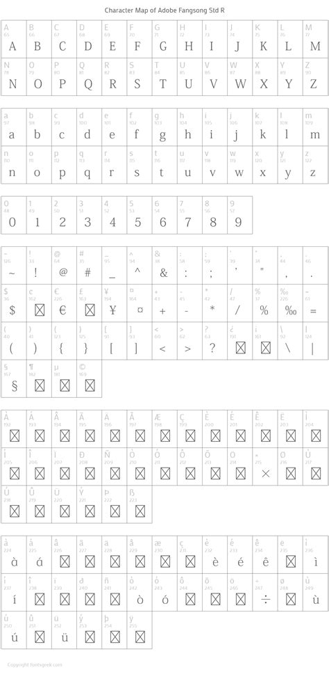 Adobe Fangsong Std R Download For Free View Sample Text Rating And More On Fontsgeek Com
