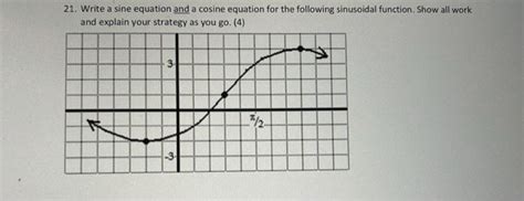Solved Write A Sine Equation AND A Cosine Equation For The Chegg