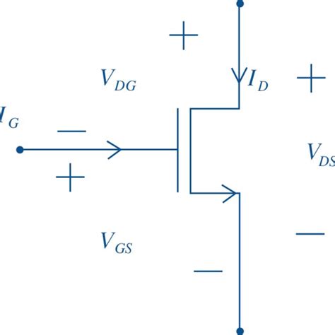 Bulk Driven Mosfet Structure Download Scientific Diagram