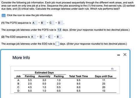Solved Consider The Following Job Information Each Job Must