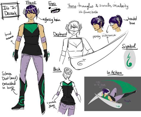 Rwby Iris Iri Descent Ref Sheet By Samaryllis On Deviantart