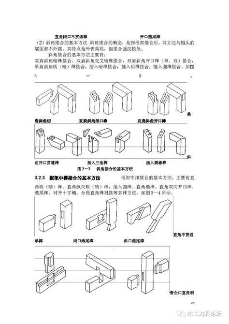家具结构设计 制造